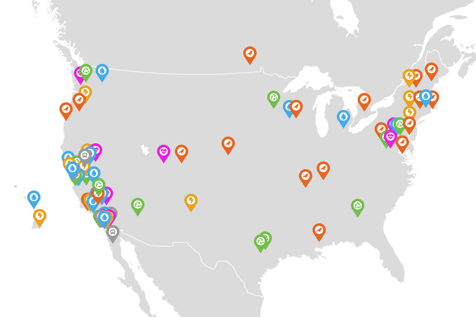 Projects - Action Research
